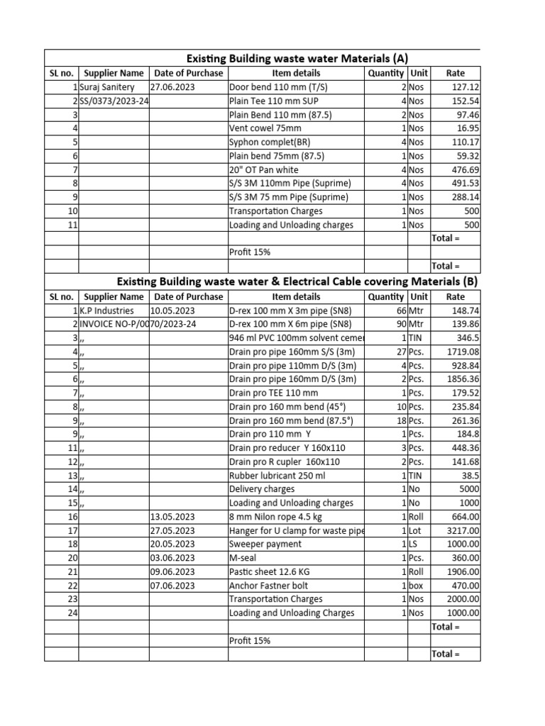 Non Schedule Work Billing On 09.10.2023 | Download Free PDF | Mechanical Engineering | Materials