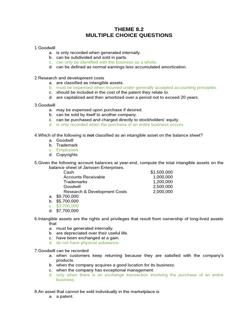 Task 2 | Download Free PDF | Intangible Asset | Goodwill (Accounting)