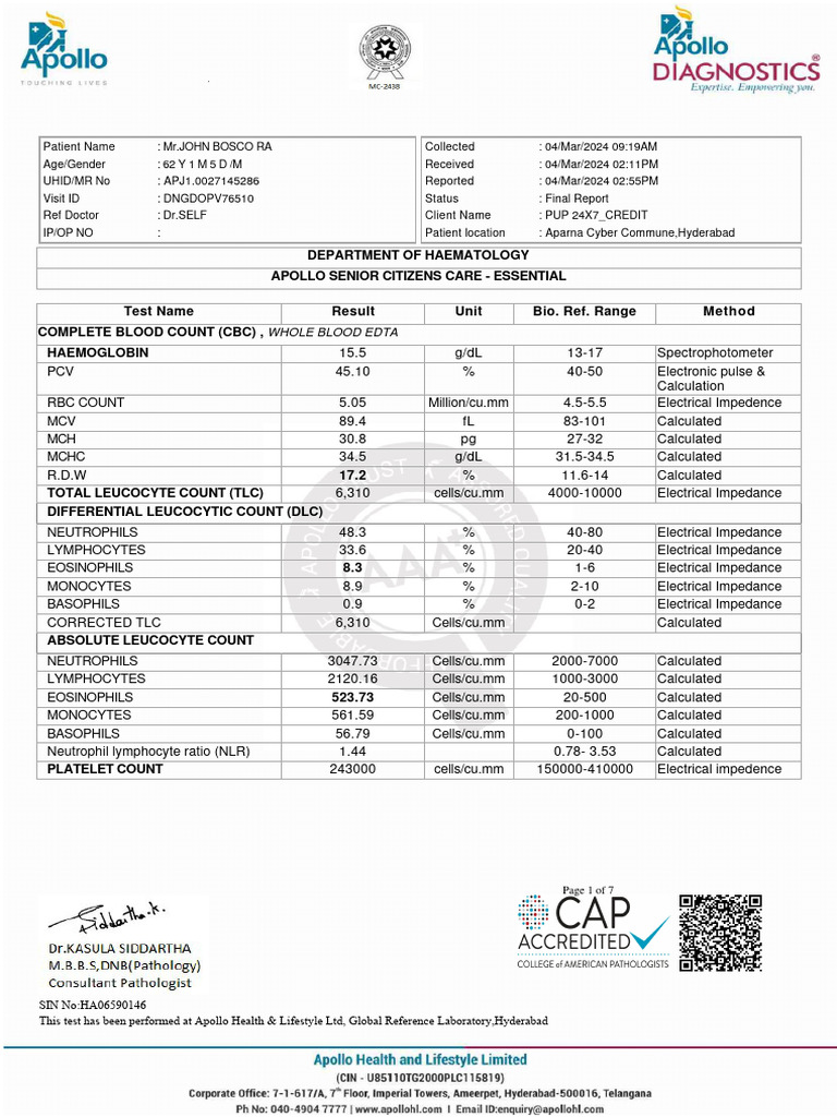 Comprehensive Blood Test Results | PDF | Thyroid Stimulating Hormone ...
