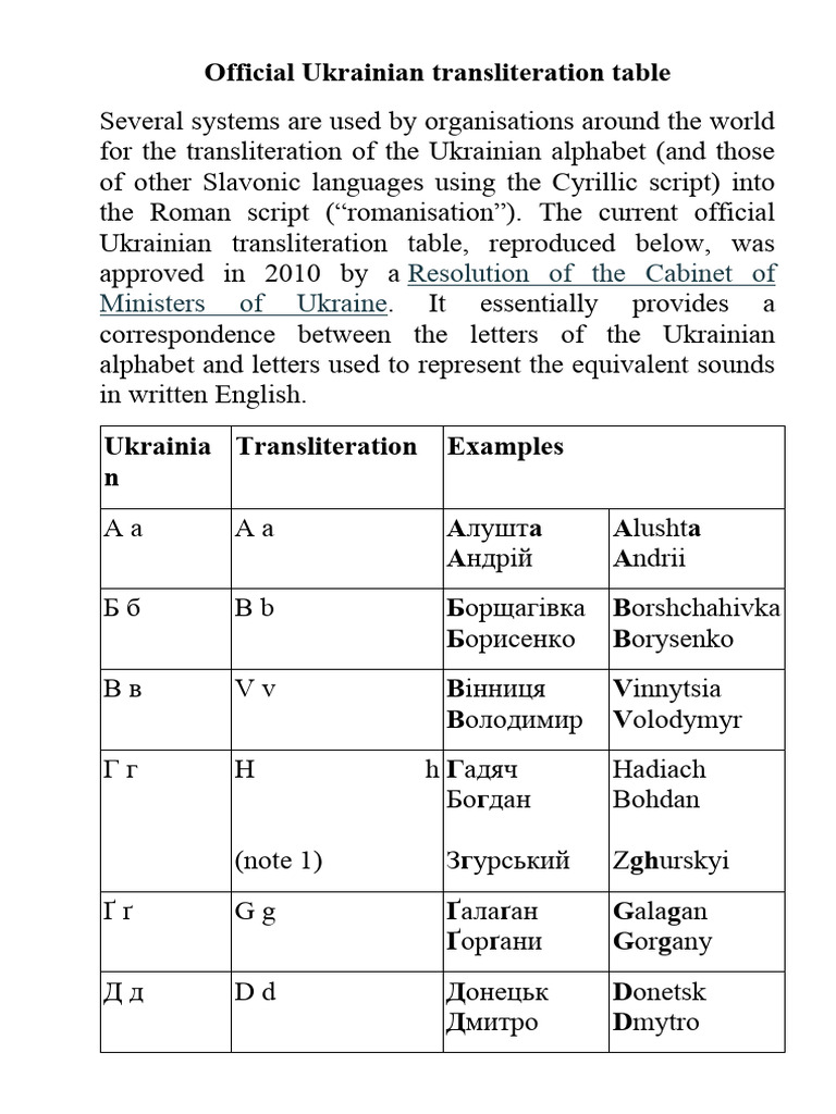 Official Ukrainian transliteration table(1) | PDF