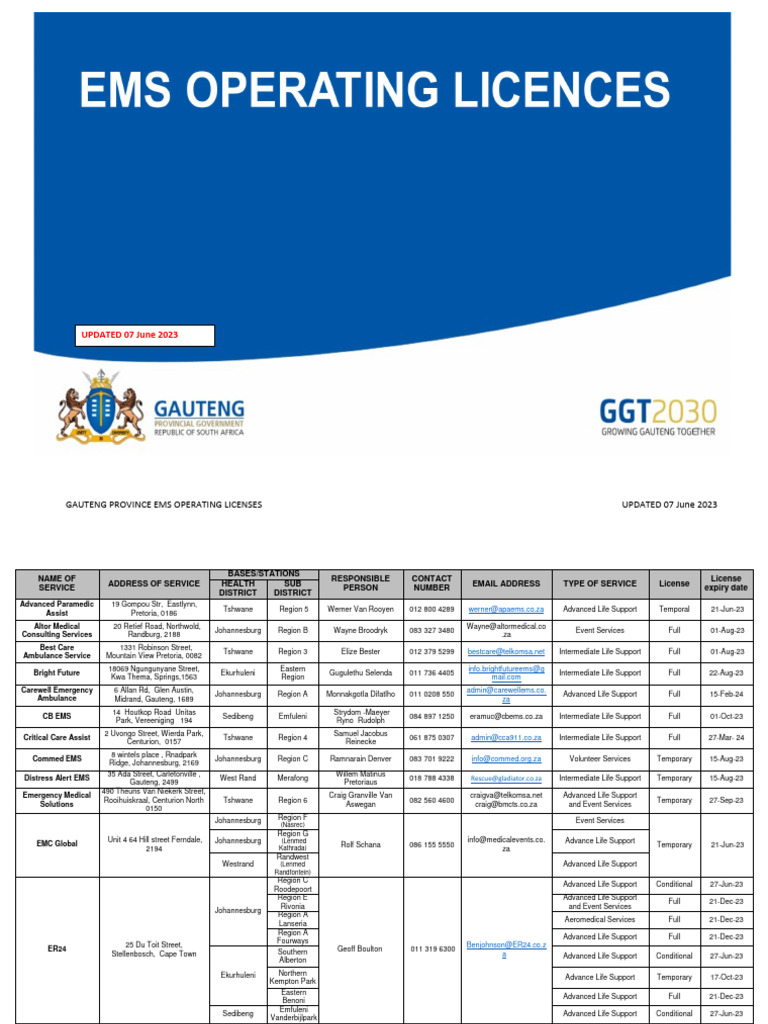 Emergency Medical Services Operating Licenses - 07 June 2023 | PDF ...