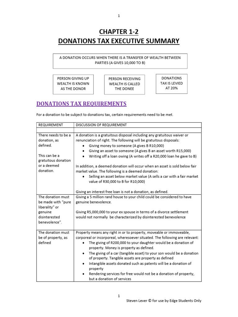02 - Donations Tax Summary | PDF | Taxes | Tax Exemption