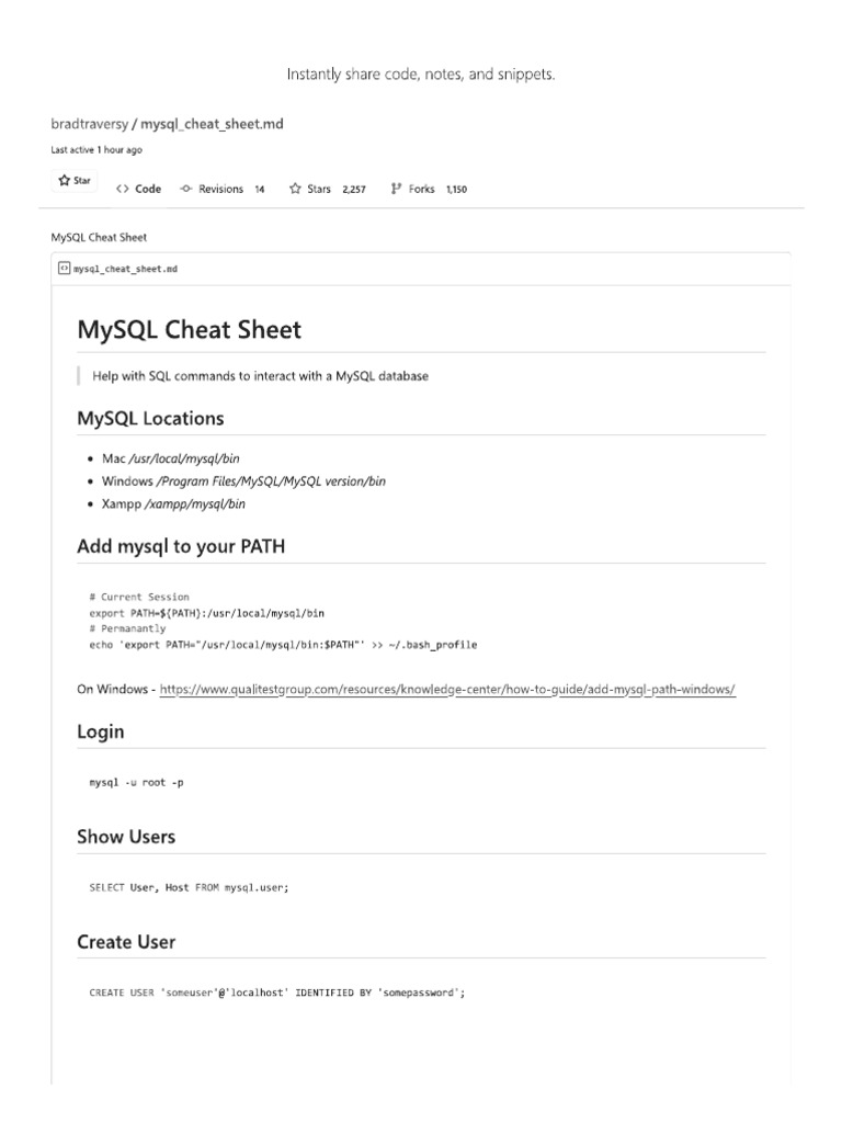 Mysql Cheatsheet | PDF