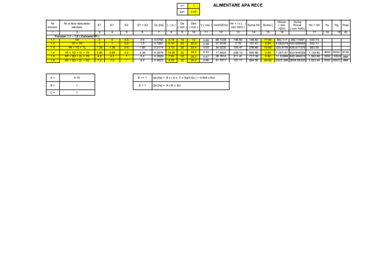 Apa Rece Interior 2 | PDF