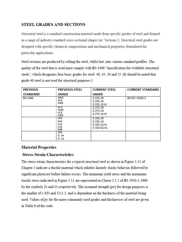 Structural Steel Design Class Notes | PDF | Rolling (Metalworking ...