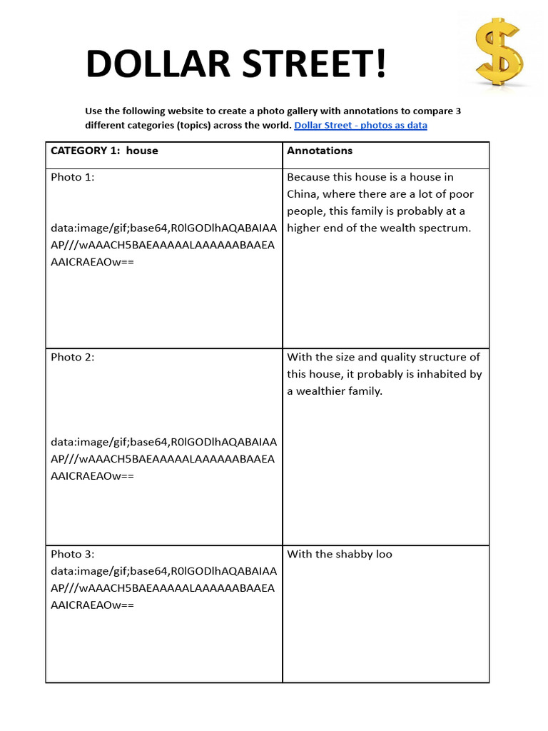 02b Dollar Street | PDF