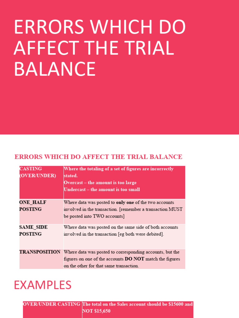Correcting Trial Balance Errors | PDF | Debits And Credits | Business ...