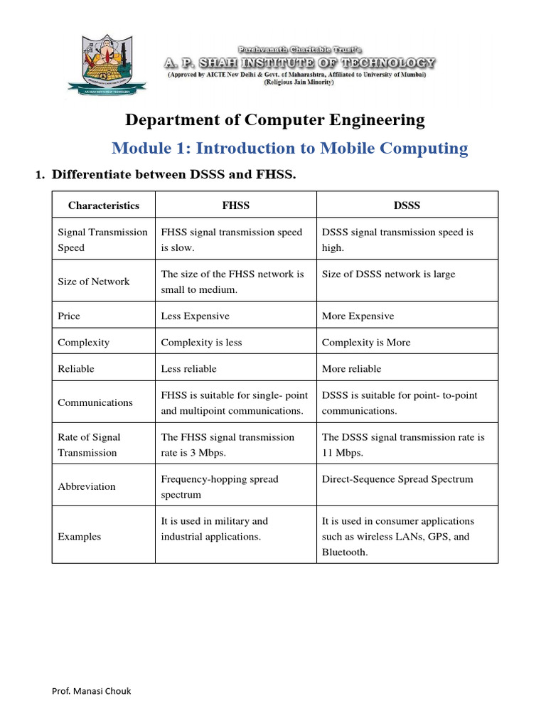 MC Module1 MU Questions With Solutions | PDF | Antenna (Radio ...
