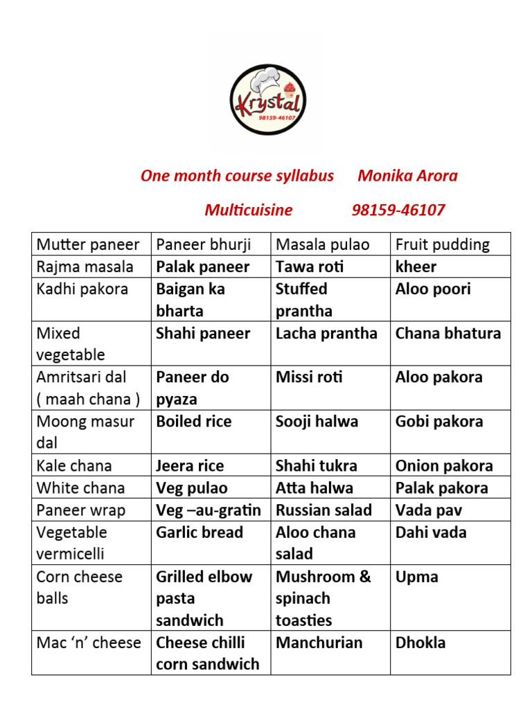 One Month Course | PDF