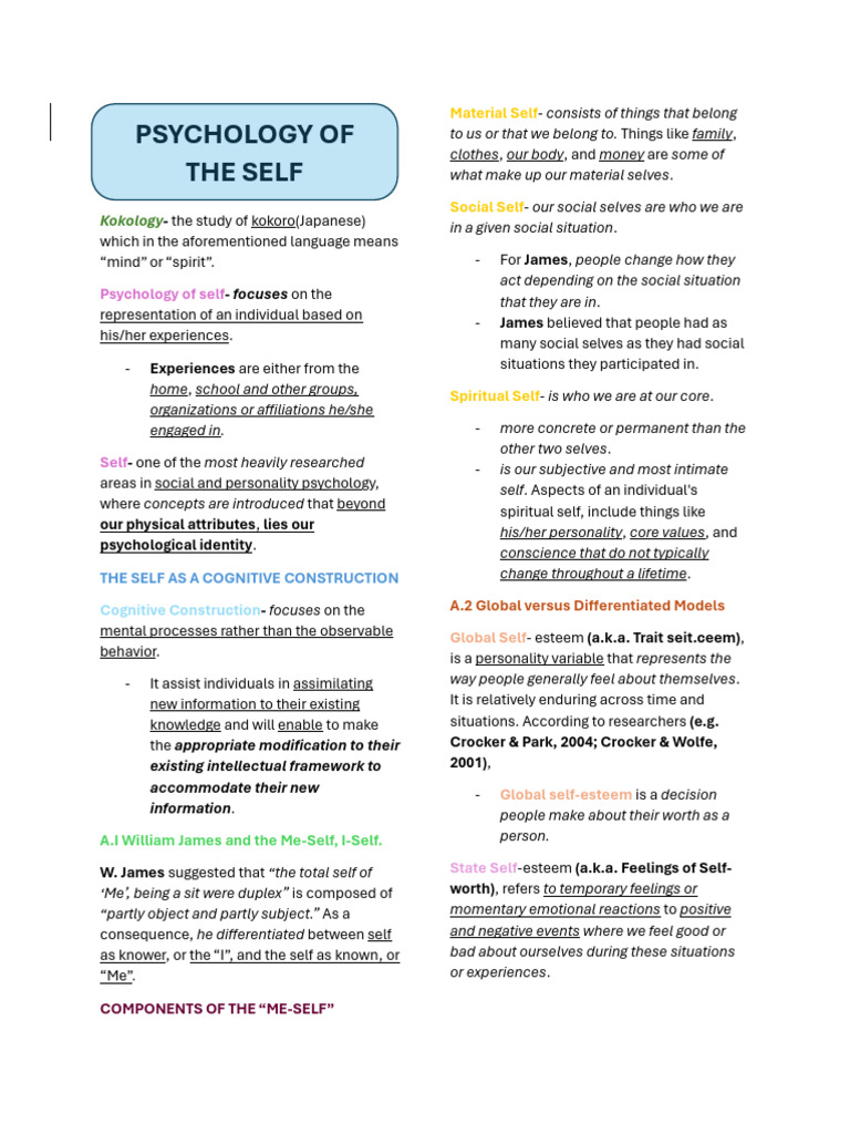 Psychology of The Self | PDF | Self | Self Esteem