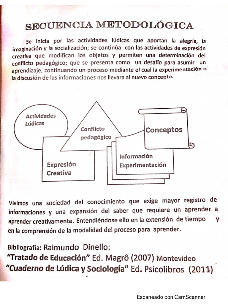 Metodología Dinello | PDF