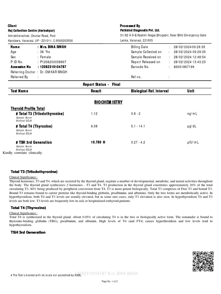 FRM Patient View All Report | PDF | Thyroid Stimulating Hormone ...