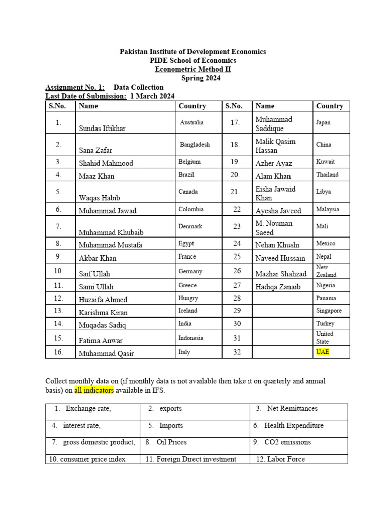 Assignment 1 | PDF | Gross Domestic Product | Macroeconomics