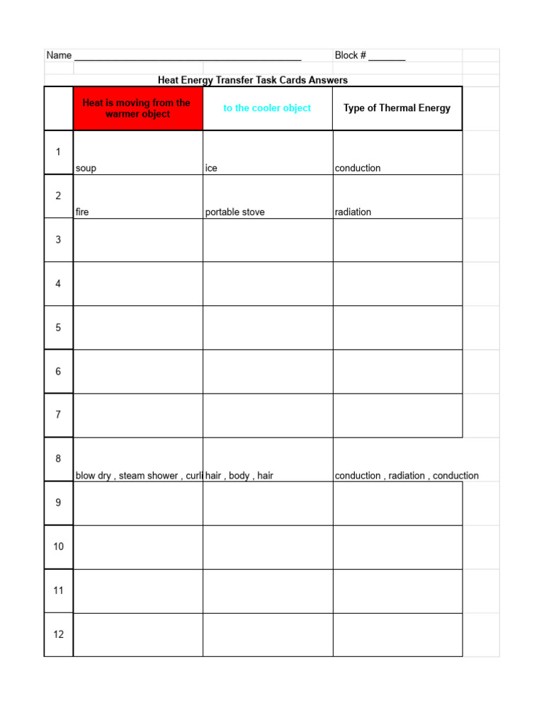 Heat Transfer Task Cards Answers | PDF