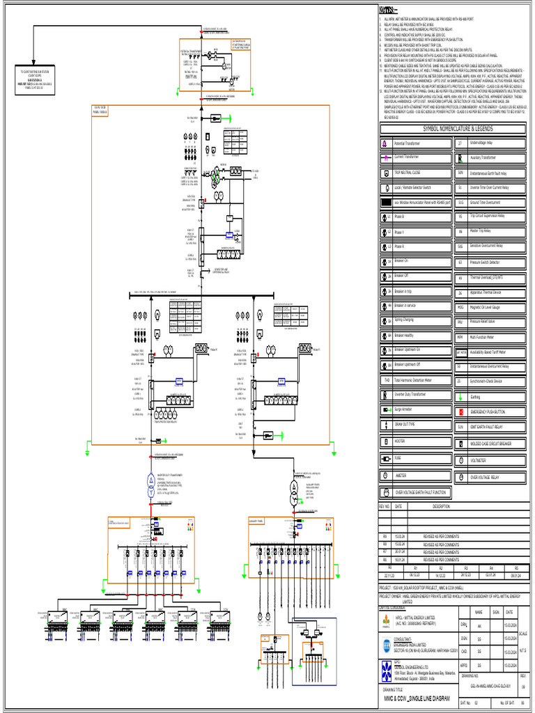 Gel in Hmel MMC Oa e SLD 001 r09 Oa SLD | PDF | Transformer | Equipment