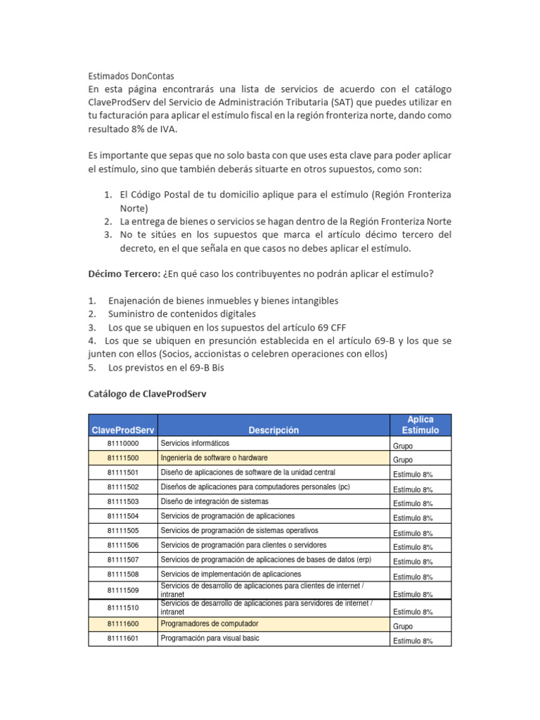Codigos Sat | PDF | Internet | Programación de computadoras