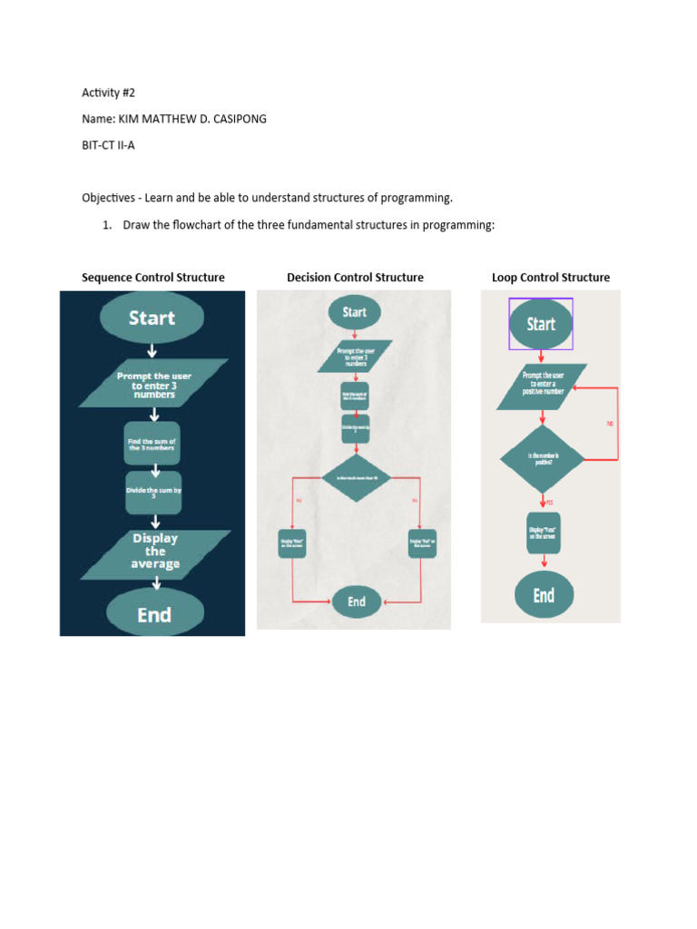 Activity Cas | PDF | Teaching Methods & Materials