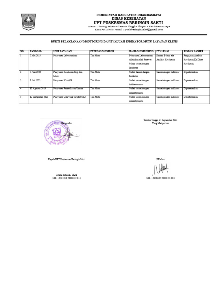 Bukti Pelaksanaan Monitoring Evaluasi | PDF