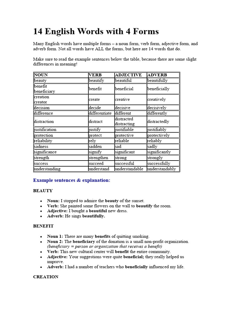 14 English Words With 4 Forms | Download Free PDF | Adjective | Adverb