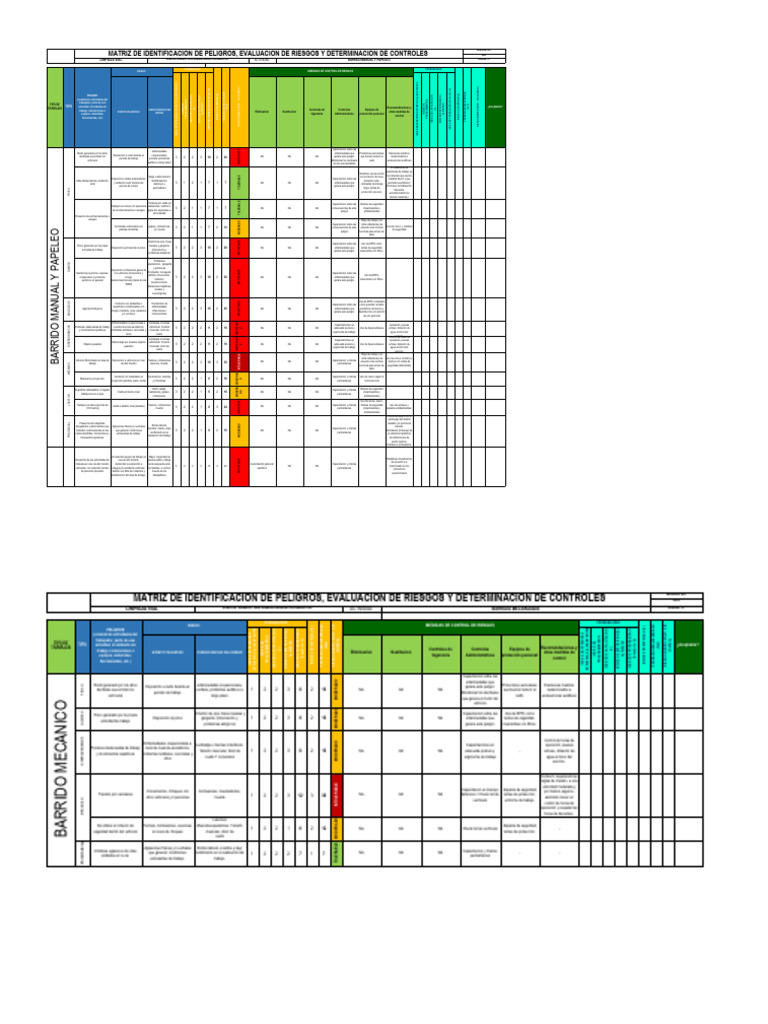 INTRUMENTOS DE GESTION DE SST - LV-final | Descargar gratis PDF | ruido | Especialidades Medicas
