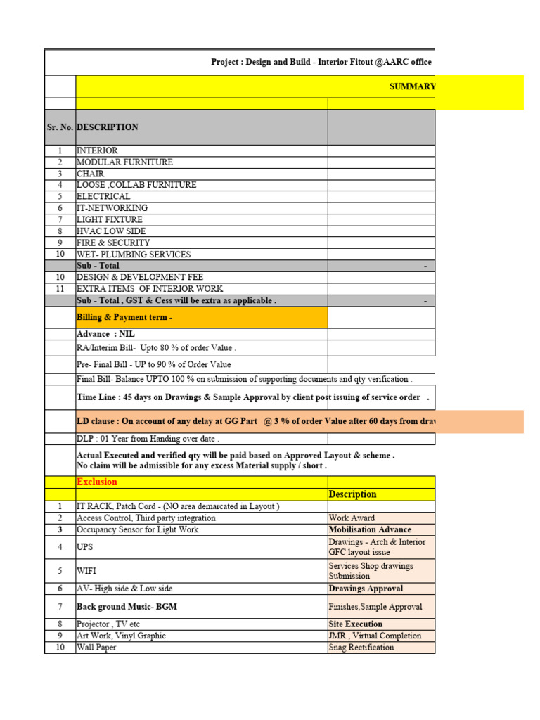 Boq Aarch Stellar Sec-142 With MB Sheet | PDF | Glasses | Paint