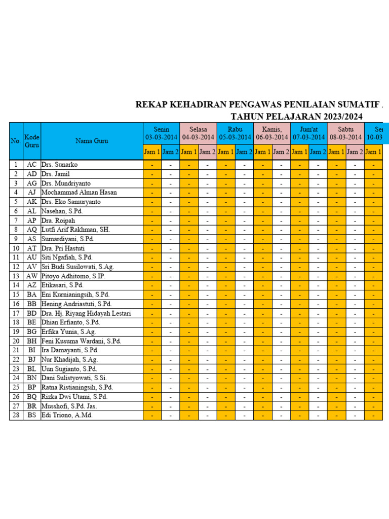 Aplikasi Ujian Sekolah Terbaru | PDF