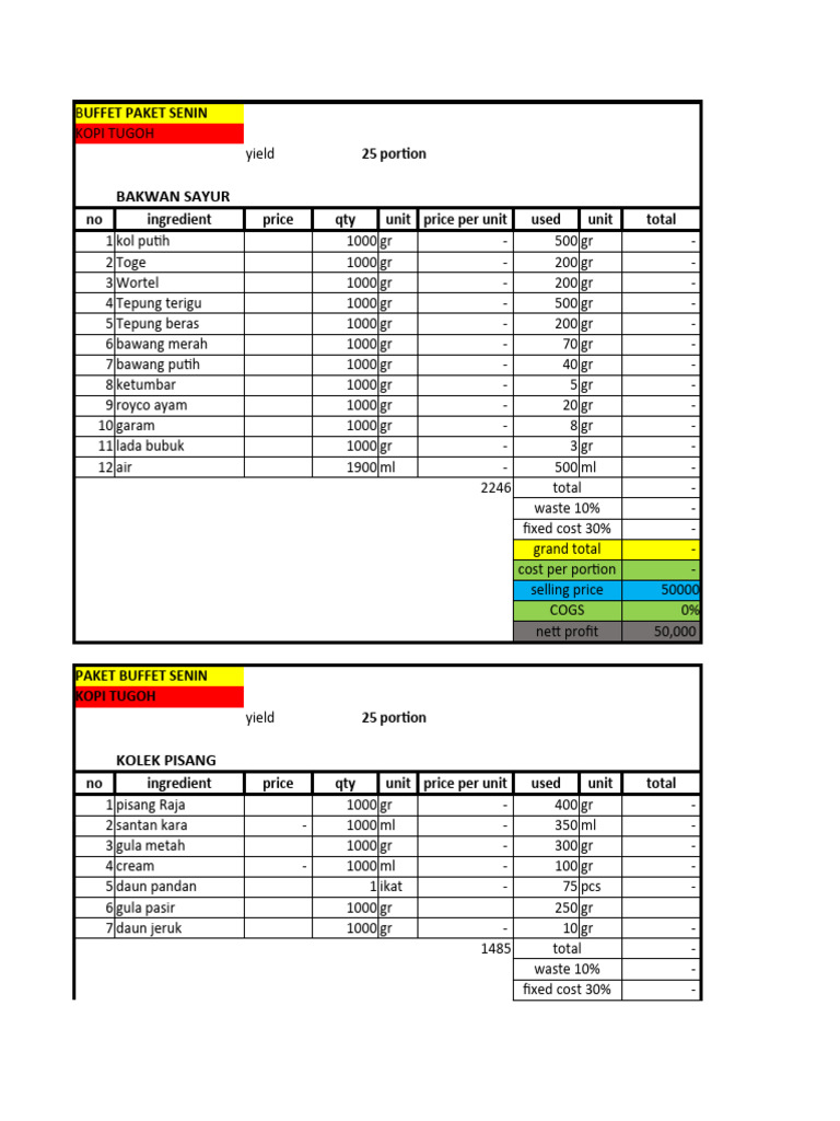 Buffet Costing Overview for Kopi Tugoh | PDF | Foods | Southeast Asian ...