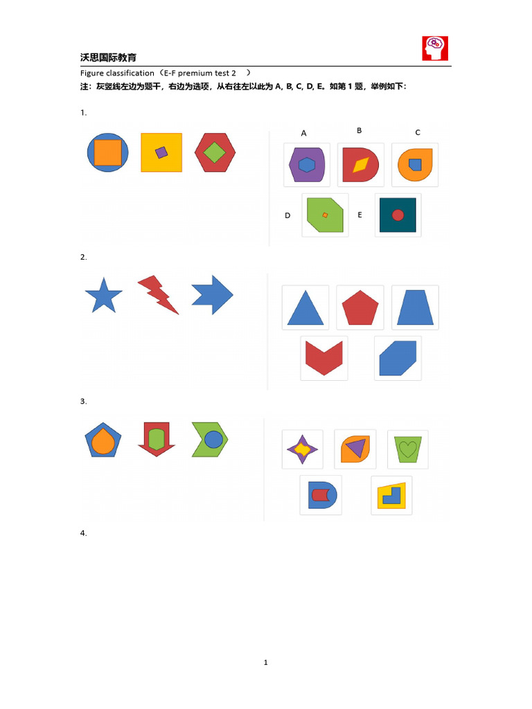 Figure classification | PDF