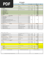 DfT Organisation Chart - February 2023 | PDF | Economies | Business