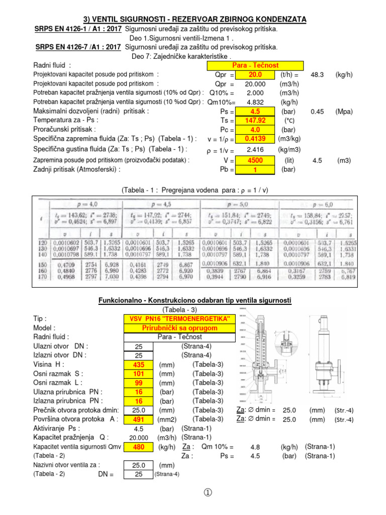3) VENTIL SIGURNOSTI - Rezervoar Zbirnog Kondenzata | PDF