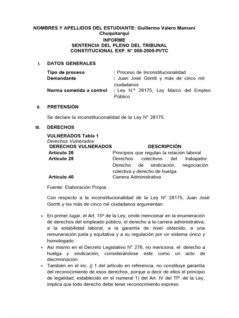 Envio Pa1 Der Proces Laboral | PDF | Derecho laboral | Constitución