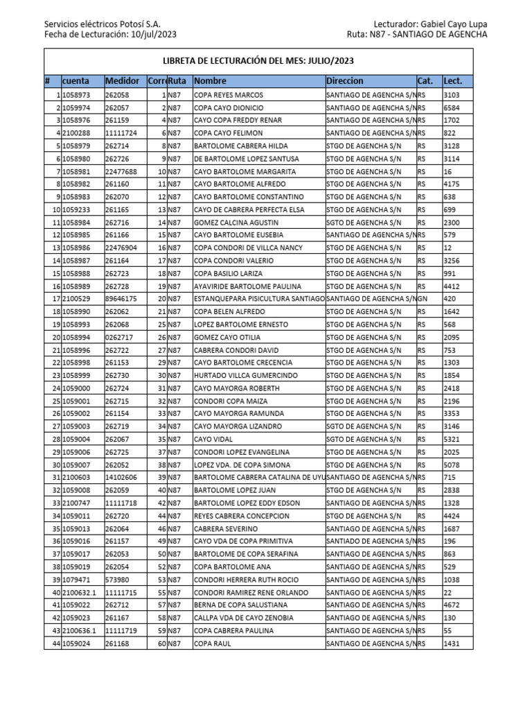 Libreta de Lecturación Del Mes: Julio/2023 # Cuenta Medidor Correruta Nombre Direccion Cat. Lect ...