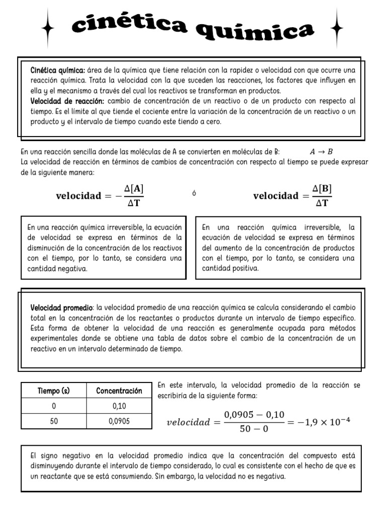 resumen quimica | PDF | Catálisis | Reacciones químicas