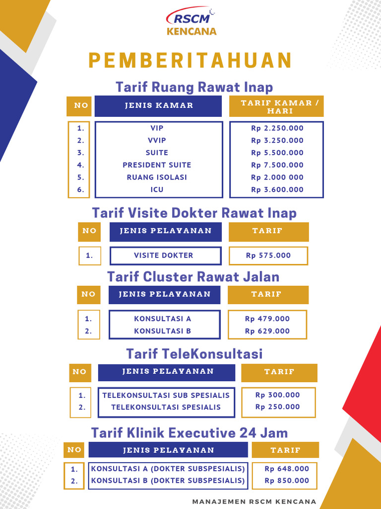 Tarif Layanan RSCM Kencana 2025 | PDF