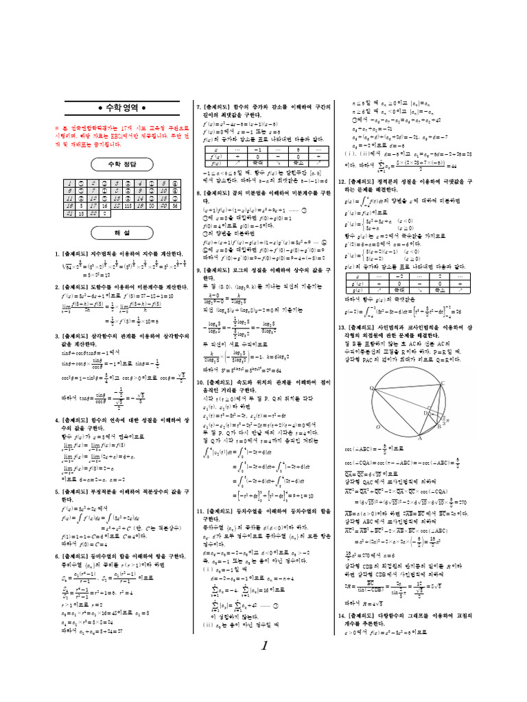 Matha HSJ 2T3B24VC | PDF