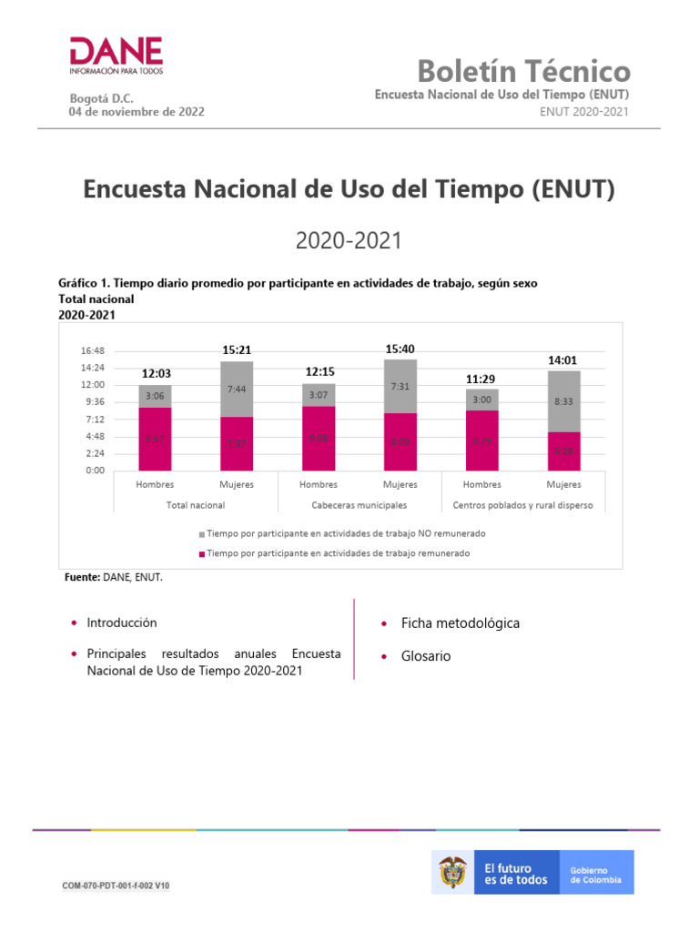 Bol ENUT 2020 2021 | Descargar gratis PDF | Trabajadora doméstica ...