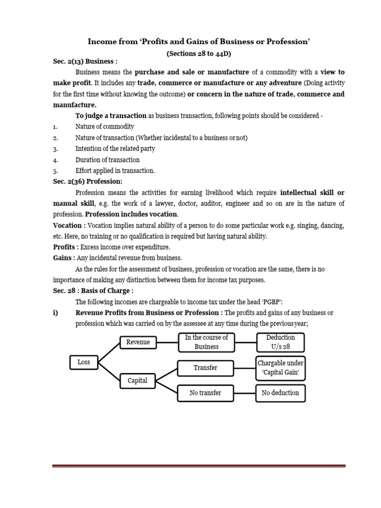 Unit 3 Income From PGBP Notes | PDF | Expense | Depreciation