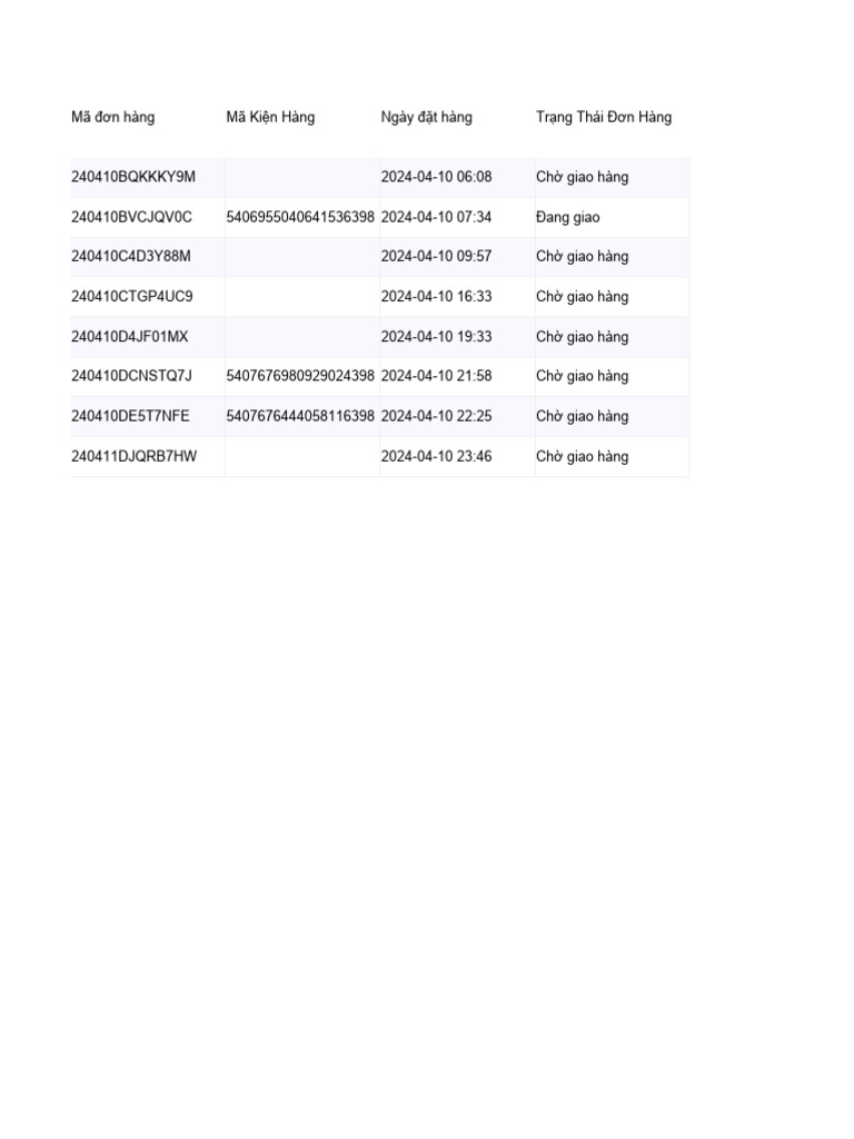 Order - All.20240410 20240410 | PDF