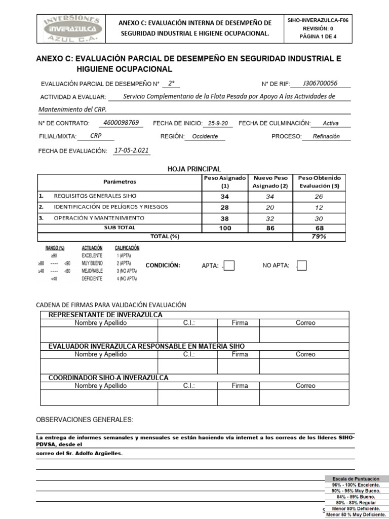 Evaluación Desempeño SIHO 2021 | PDF | Factores humanos y ergonomía ...