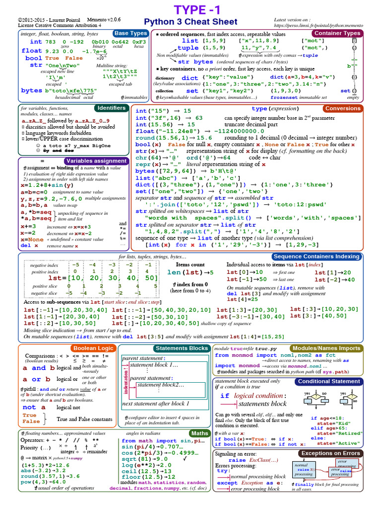 Python Chee T Set | PDF | Numbers | Computer Programming