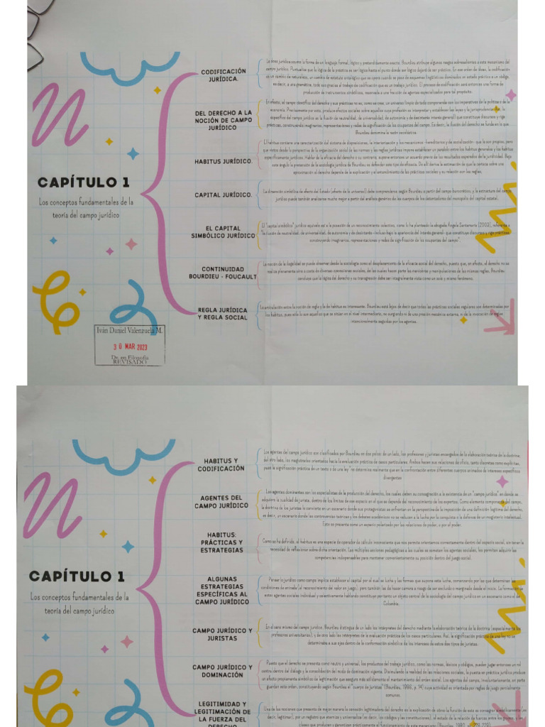 Capítulos 1 y 2 | PDF