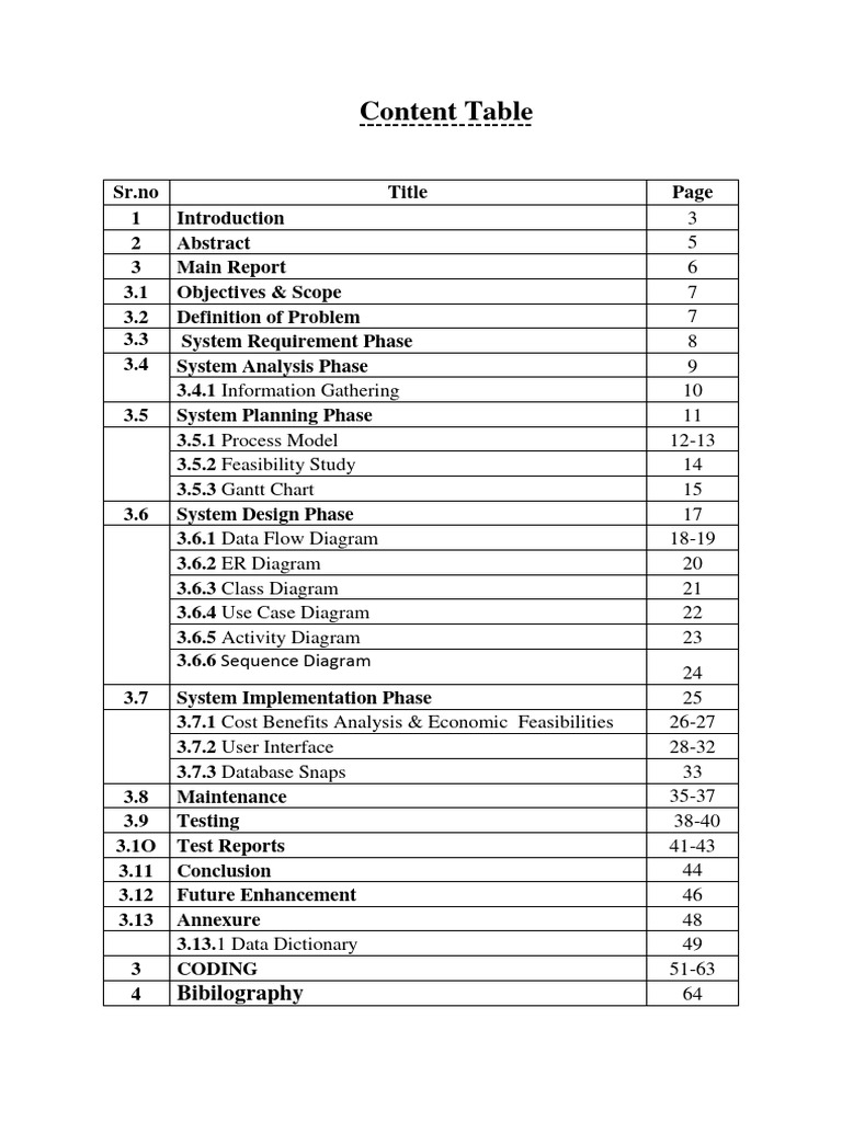 GOKUL RAJ Vehicle Parking Management System | PDF | Software Testing ...