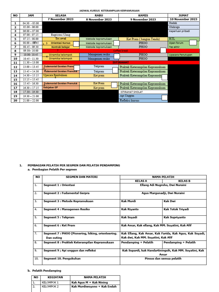 Jadwal Dan Narsum k3 | PDF