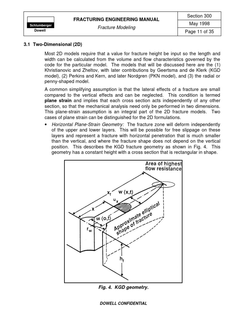 Fracturing-Modeling-Pdf Compress 11 | PDF