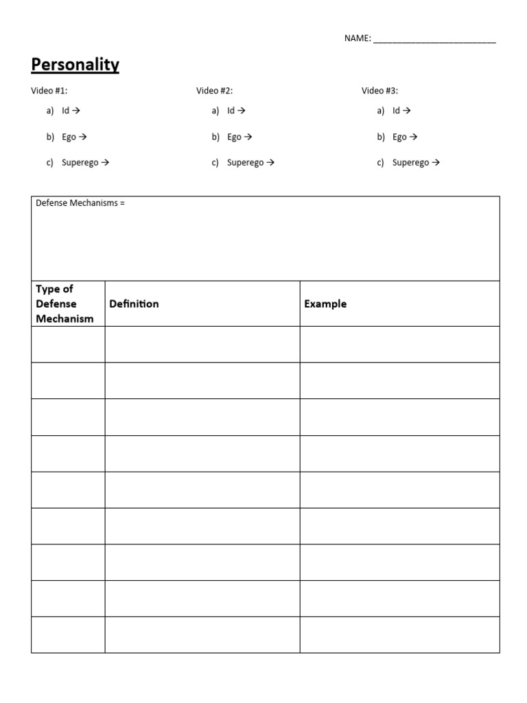 Psychology Students' Study Guide | PDF