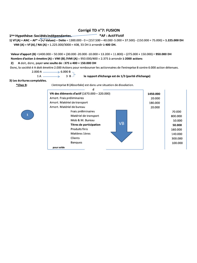 Corrigé TD N°6 Fusion | PDF