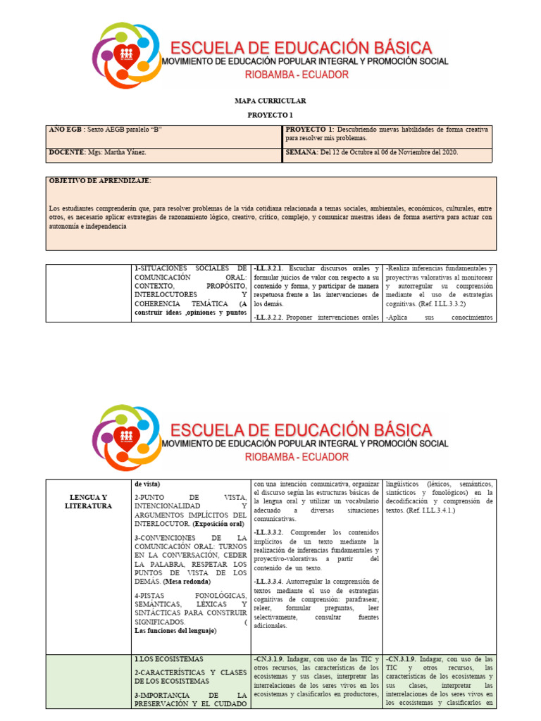 MAPA CURRICULAR - PLANIFICACIONES MICROCURRICUARES PROYECTO 1 - 6to ...