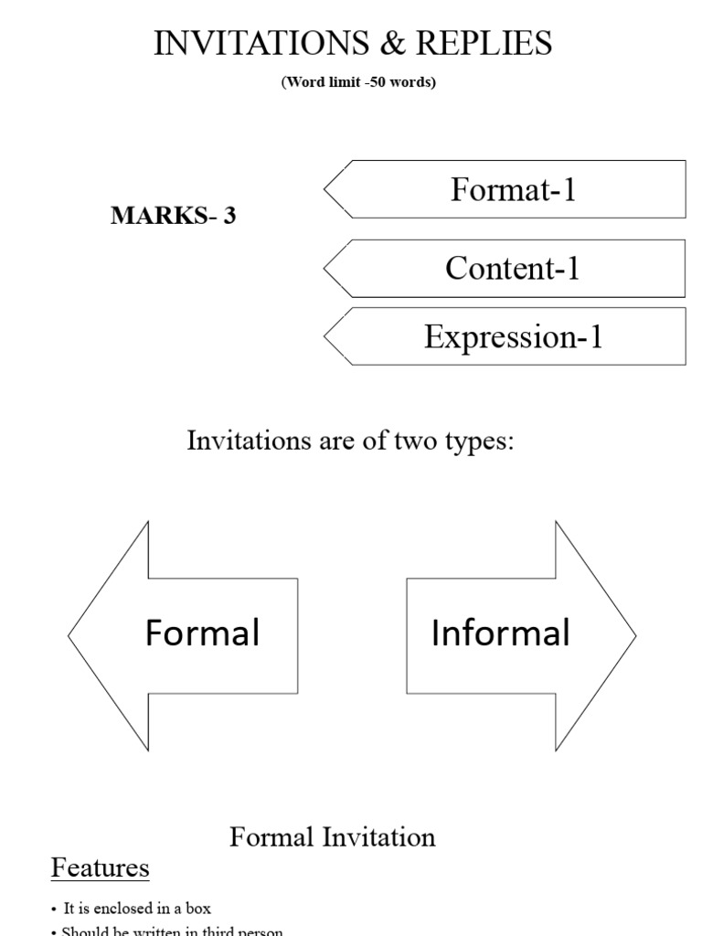 Formal & Informal Invitations With Replies | PDF