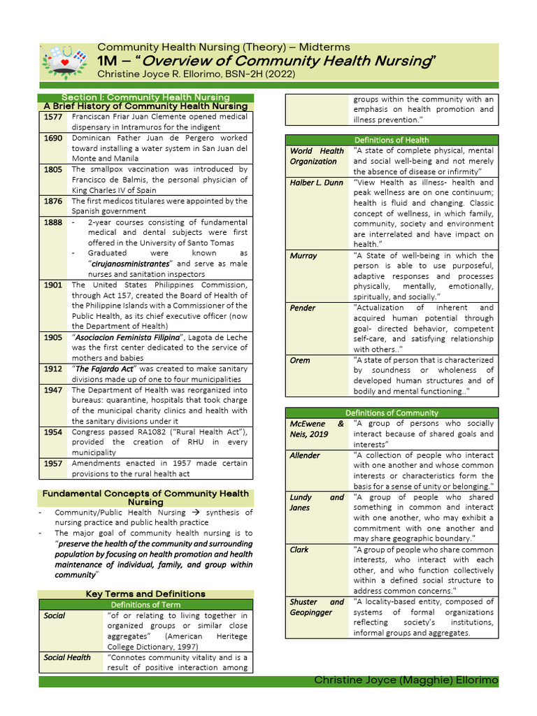 CHN (Theory) | PDF | Family | System