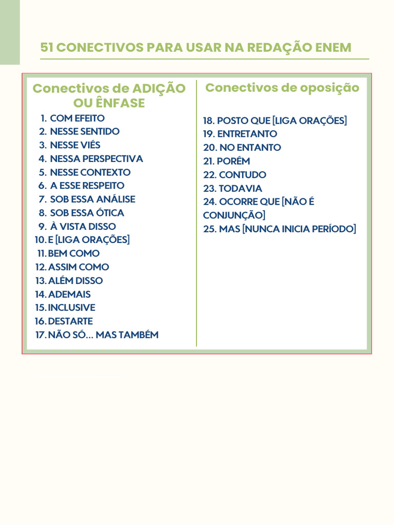 51_CONECTIVOS_PARA_USAR_NA_REDAÇÃO_-_MQP (1) | PDF 51_CONECTIVOS_PARA_USAR_NA_REDAÇÃO_-_MQP (1) | PDF